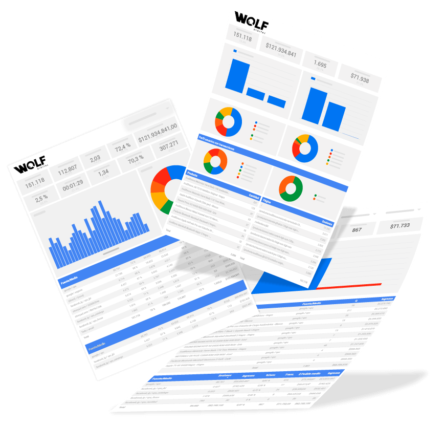 Publicidad en TV Nacional y Señales Online | Wolf Digital